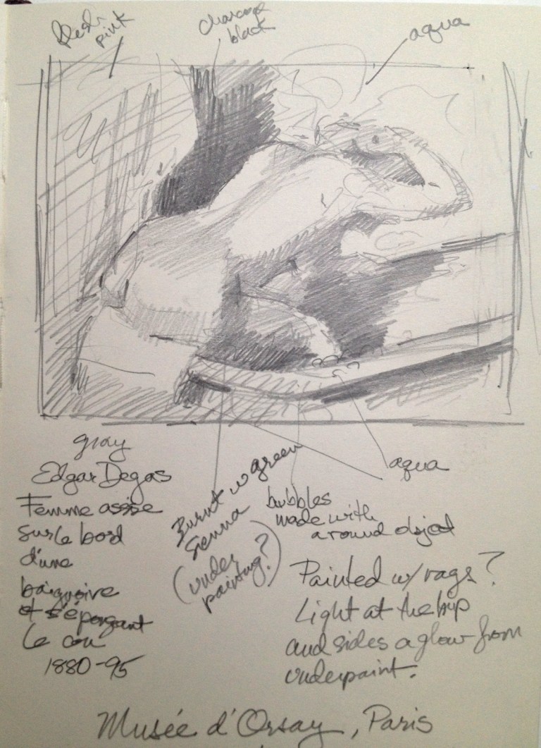 Friday Sketchbook: How to Draw a Museum – Drawing The Motmot