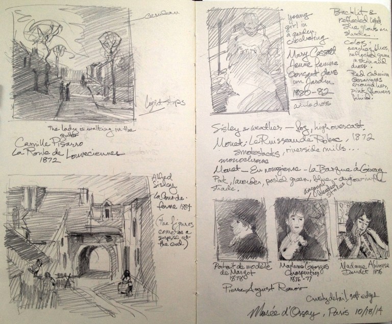 Friday Sketchbook: How to Draw a Museum – Drawing The Motmot